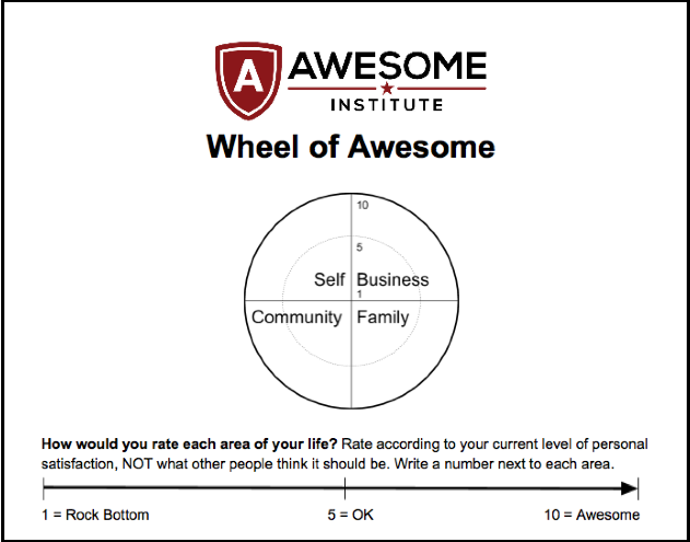 The Wheel of Awesome, Time Off Edition